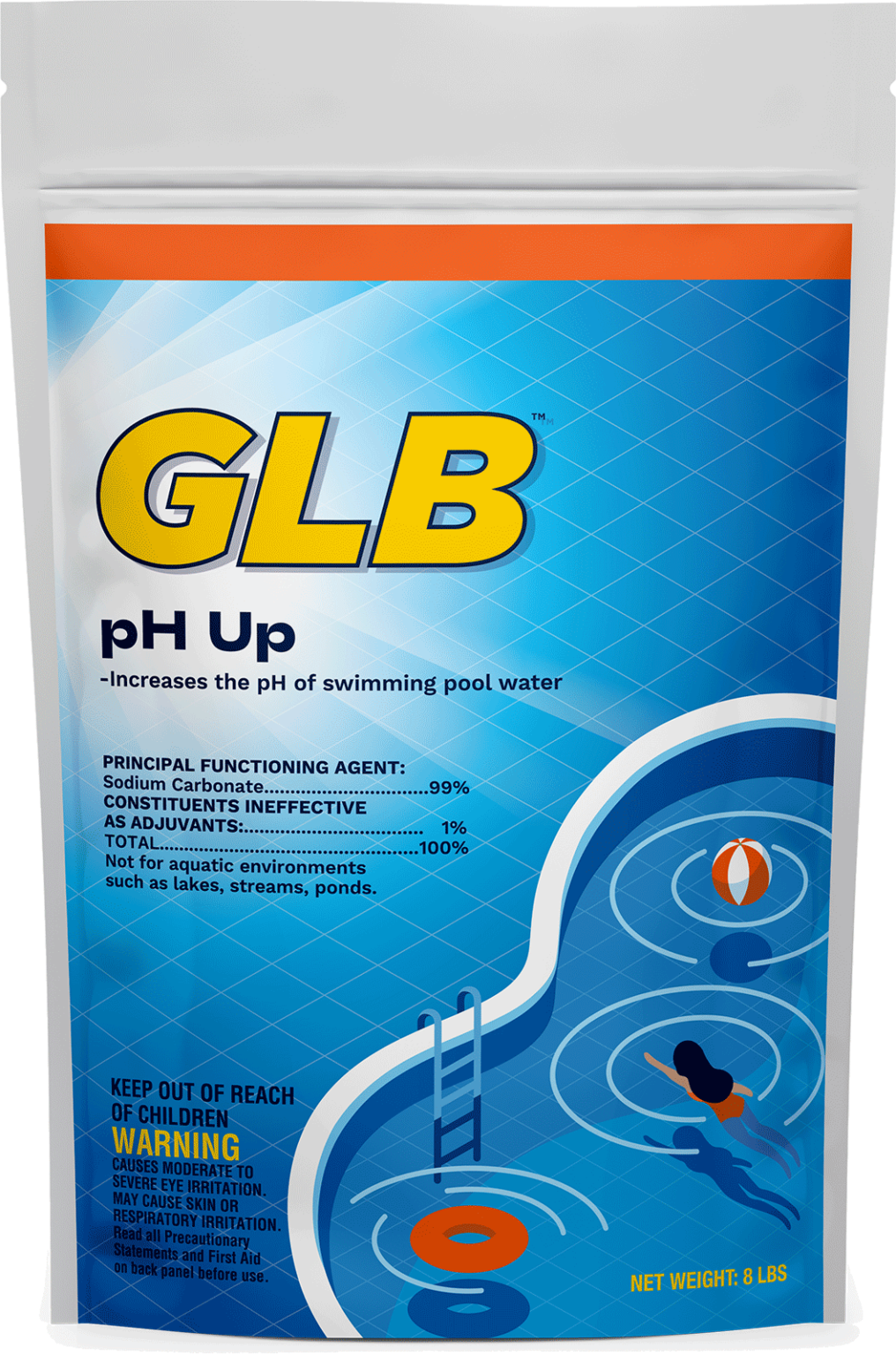 Home Page | GLB®